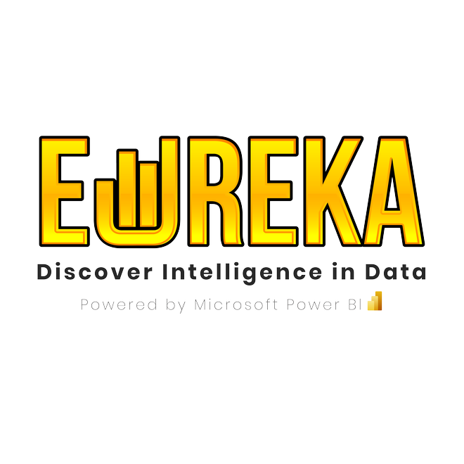 Eureka BI | Infor Marketplace