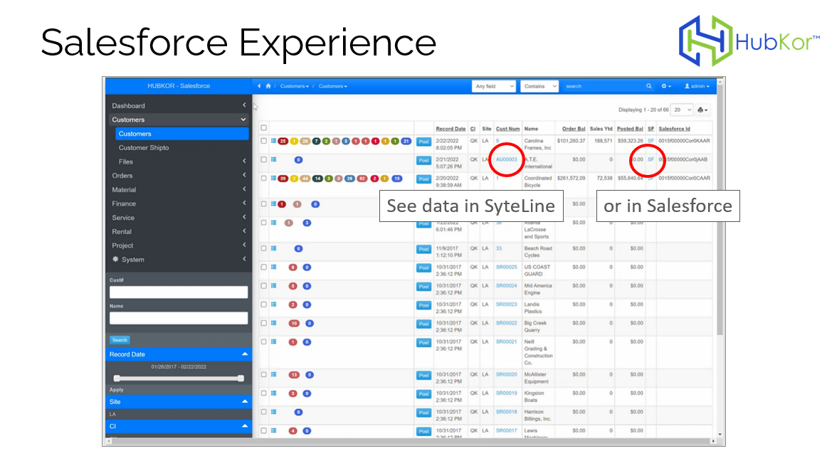 HubKor® - One Hub to Connect All | Infor Marketplace