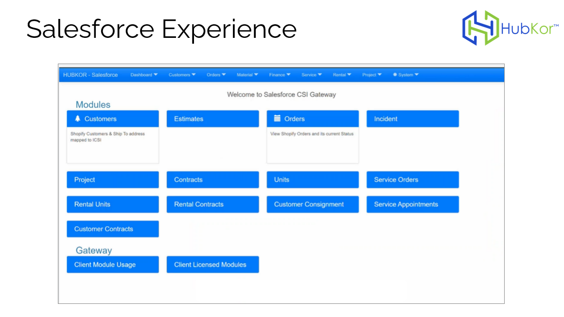 HubKor® - One Hub to Connect All | Infor Marketplace