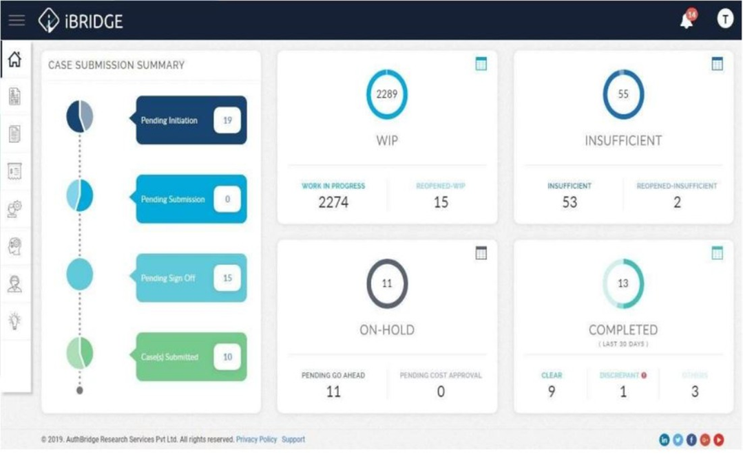 iBRIDGE | Darwinbox Marketplace