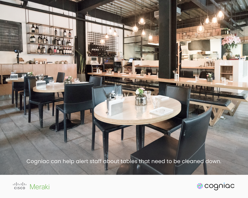 Cogniac - Retail | Cisco Networking App Marketplace