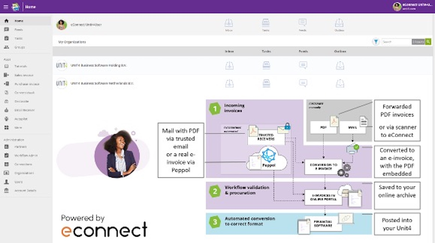 econnect - Invoice Solution | Unit4 Marketplace