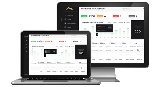 Smart Track by BOUNDLESS | Cisco Networking App Marketplace