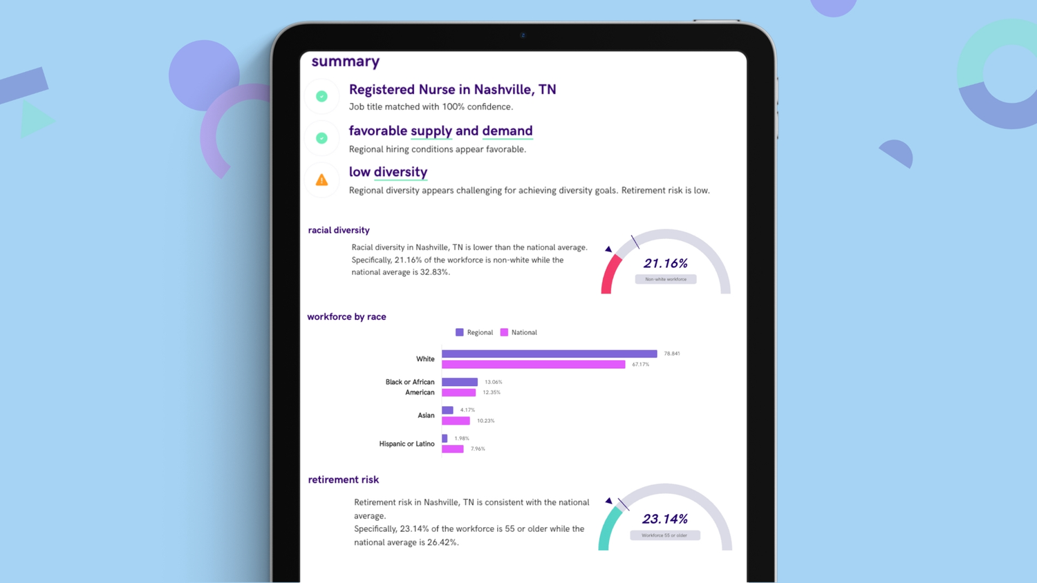 Candidate Matching Solution by Relode | iCIMS Marketplace