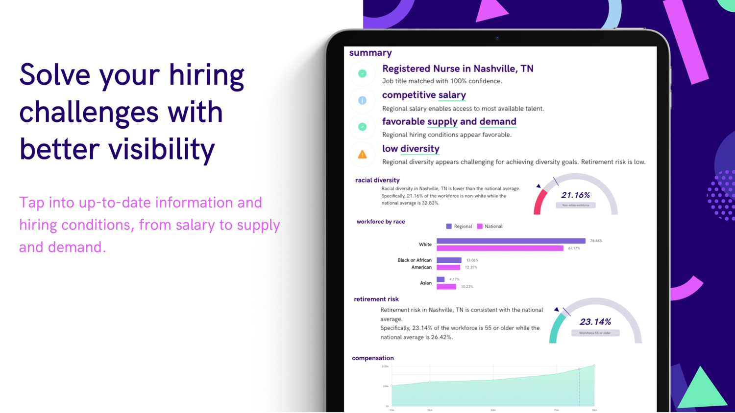 Candidate Matching Solution by Relode | iCIMS Marketplace
