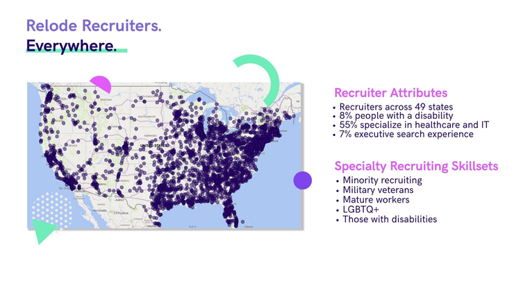 Candidate Matching Solution by Relode | iCIMS Marketplace