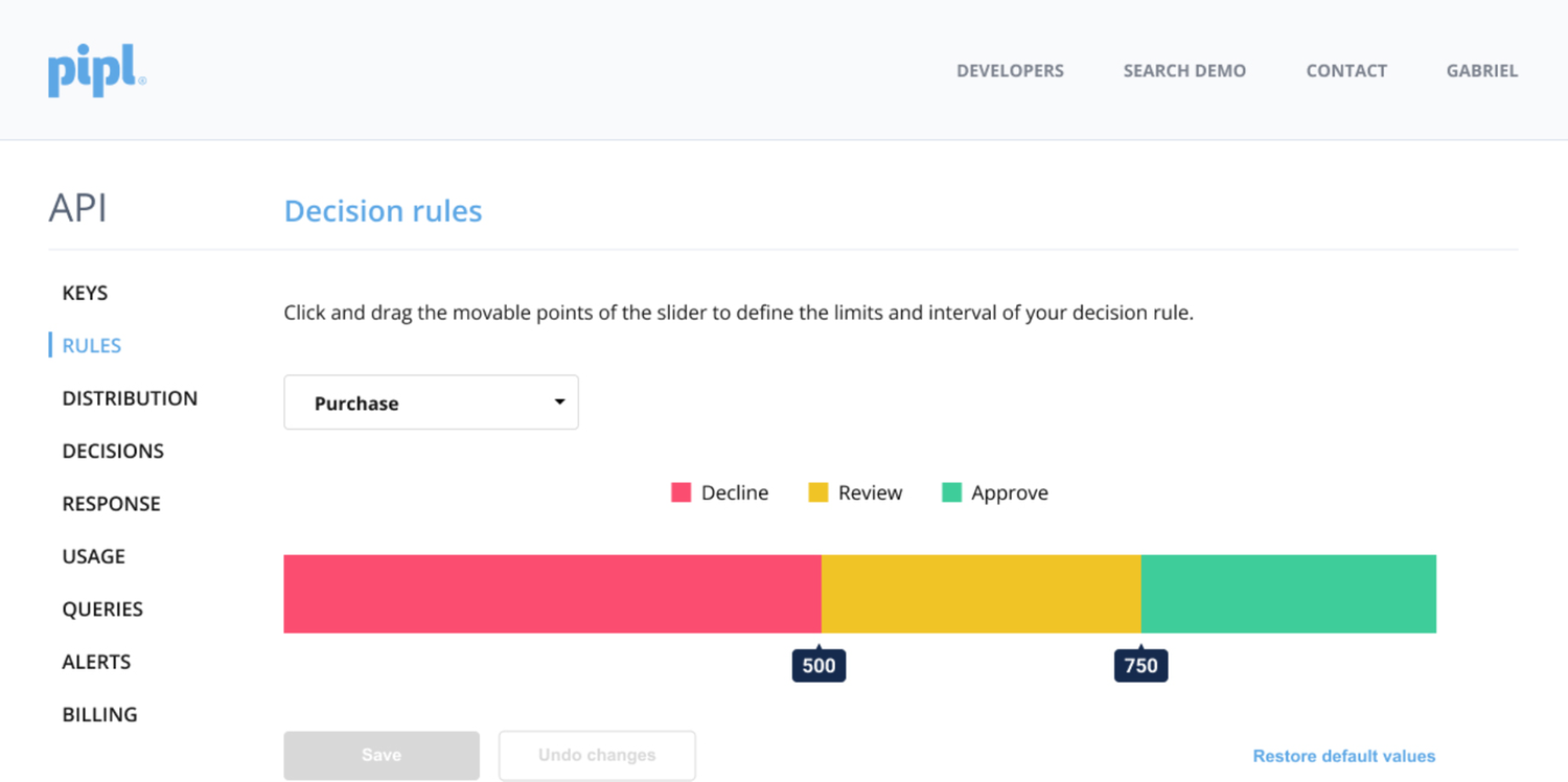 Pipl Trust | X-Sight Marketplace
