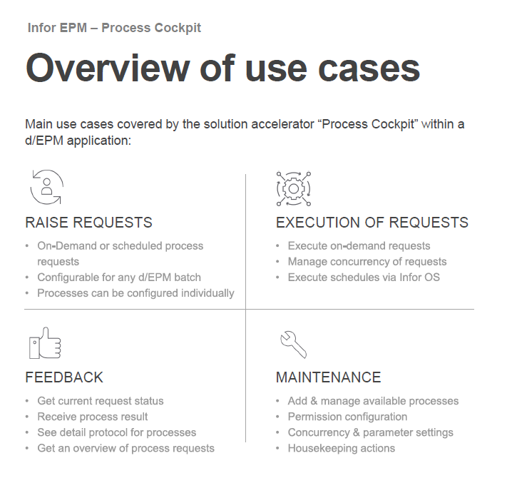 EPM Process Cockpit Solution Accelerator | Infor Marketplace