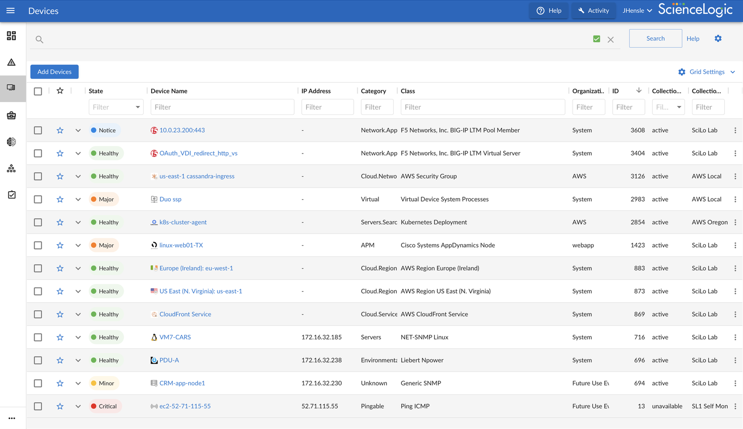 ScienceLogic SL1 | Cisco Networking App Marketplace