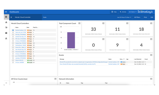 ScienceLogic SL1 | Cisco Networking App Marketplace