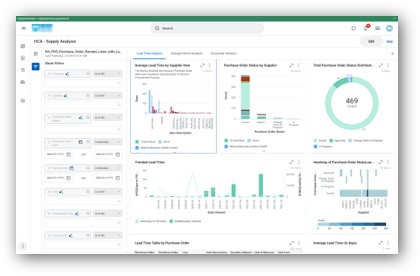 Advanced Analytics for Healthcare | Workday Marketplace