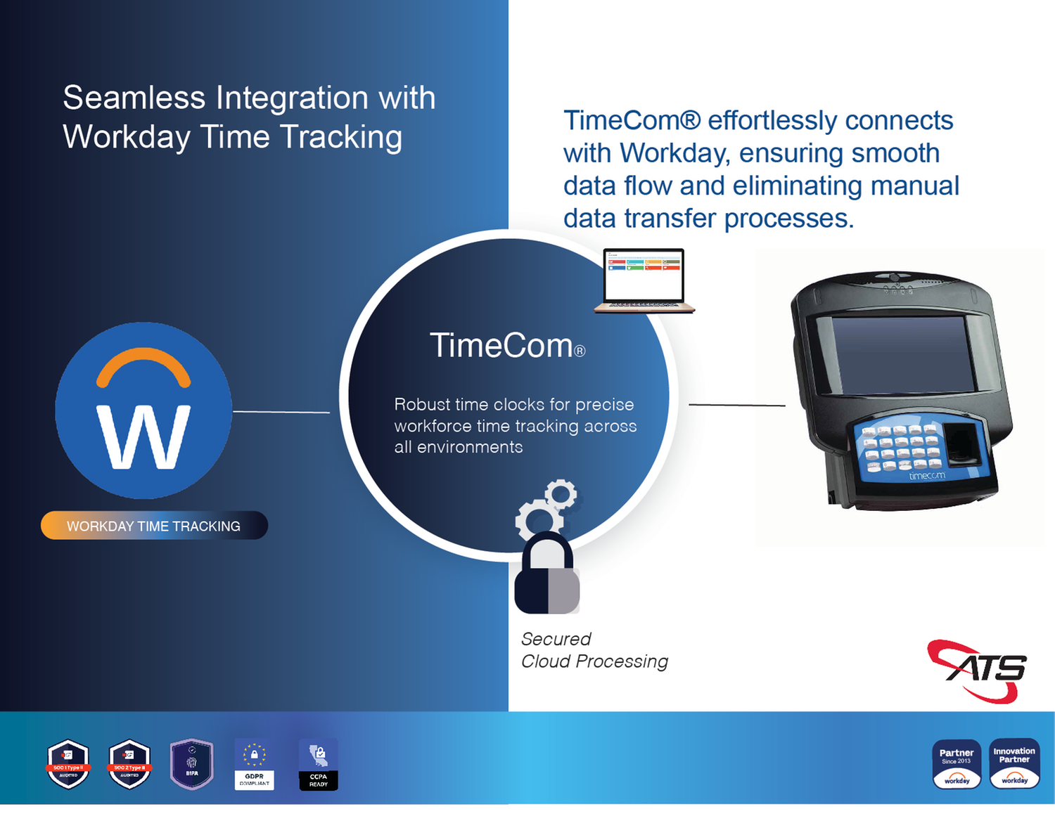 ATS TimeCom® for Workday | Workday Marketplace