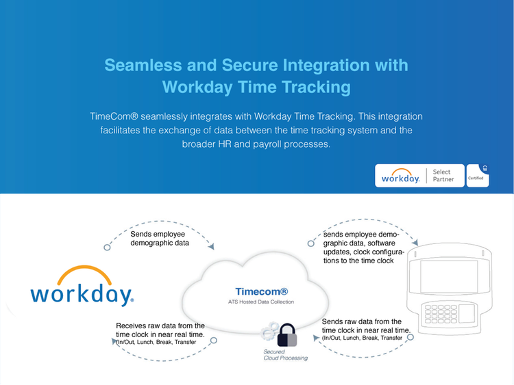TimeCom® | Workday Marketplace