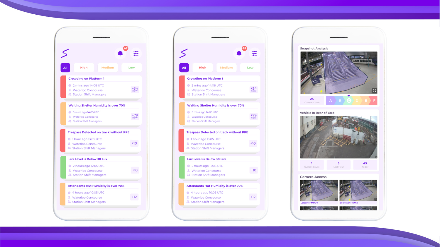 SiYtE | Cisco Networking App Marketplace