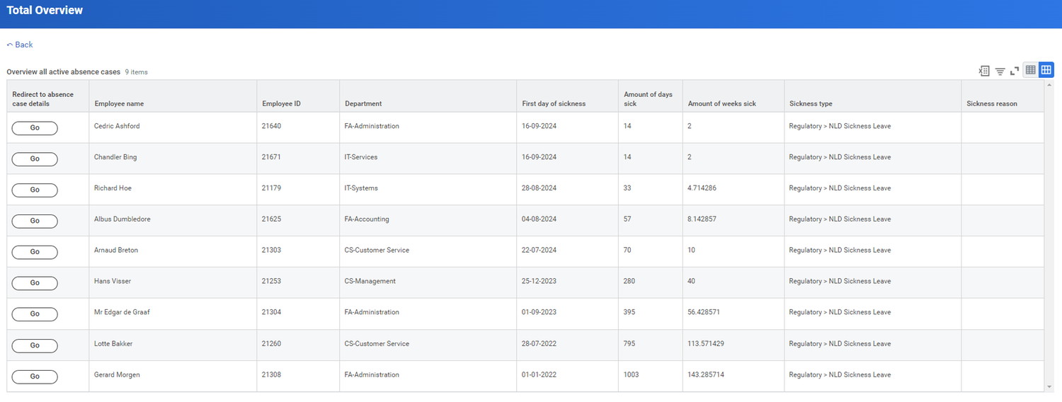Sickness and Recovery Management | Workday Marketplace