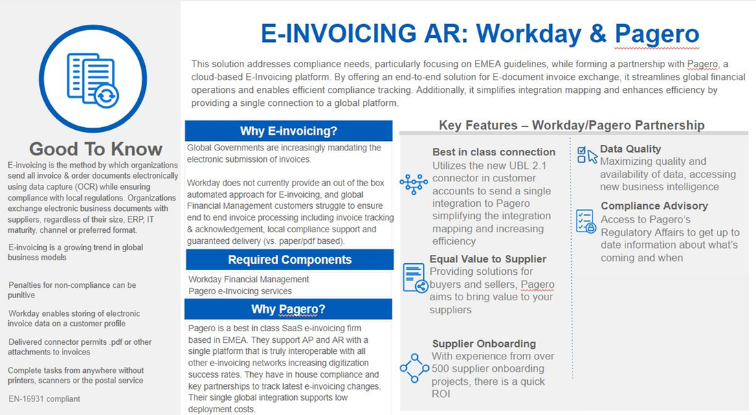 E-invoicing AR | Workday Marketplace
