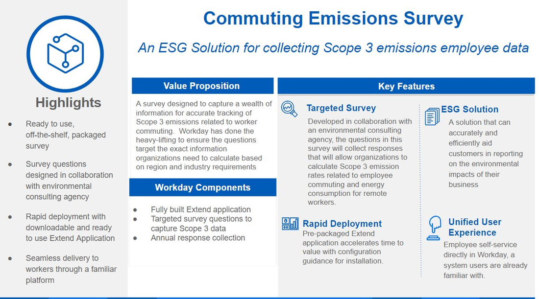 Commuting Emissions Survey | Workday Marketplace