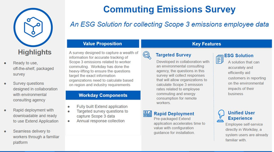 Commuting Emissions Survey | Workday Marketplace
