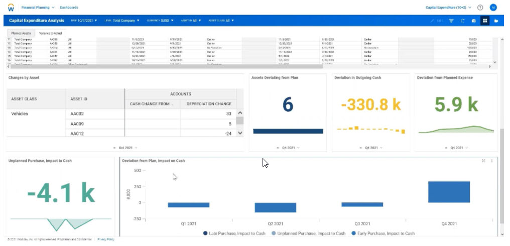 Active Cash Management | Workday Marketplace