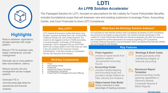LDTI | Workday Marketplace
