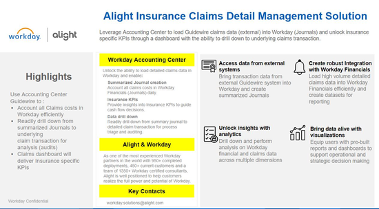 Insurance Claims Detail Management Solution | Workday Marketplace