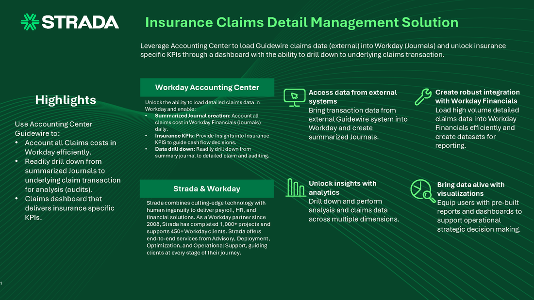 Insurance Claims Detail Management Solution | Workday Marketplace