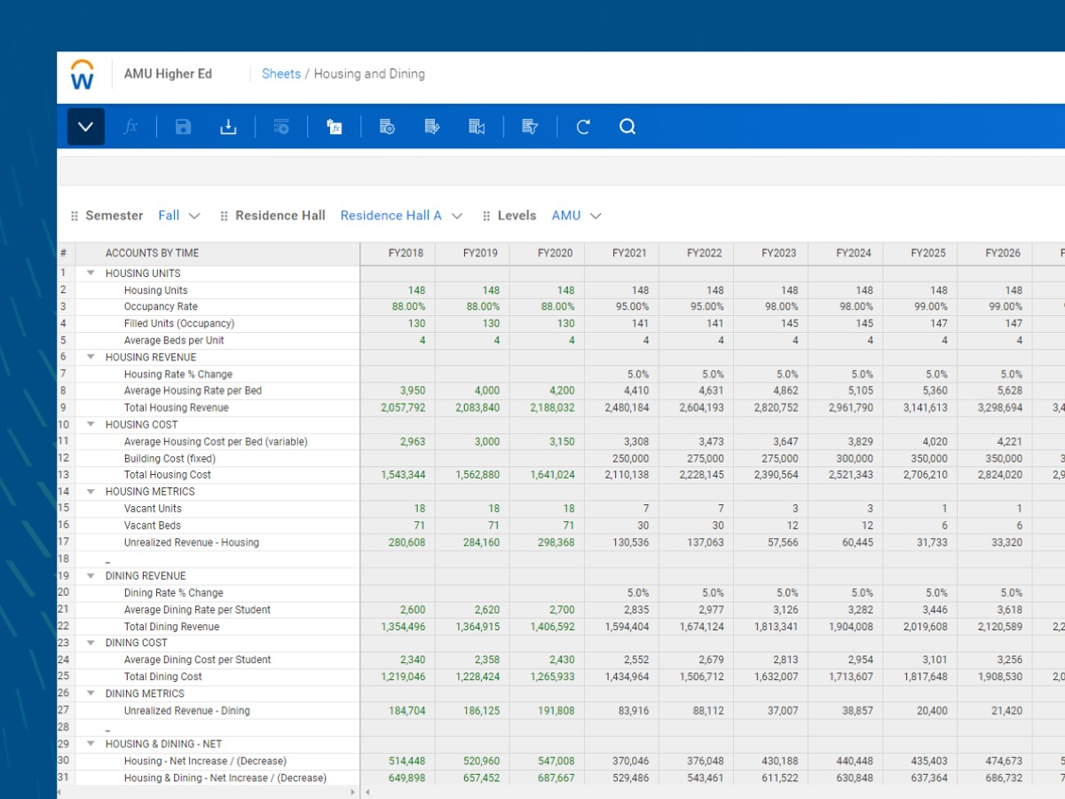 Auxiliary Planning for Higher Education | Workday Marketplace