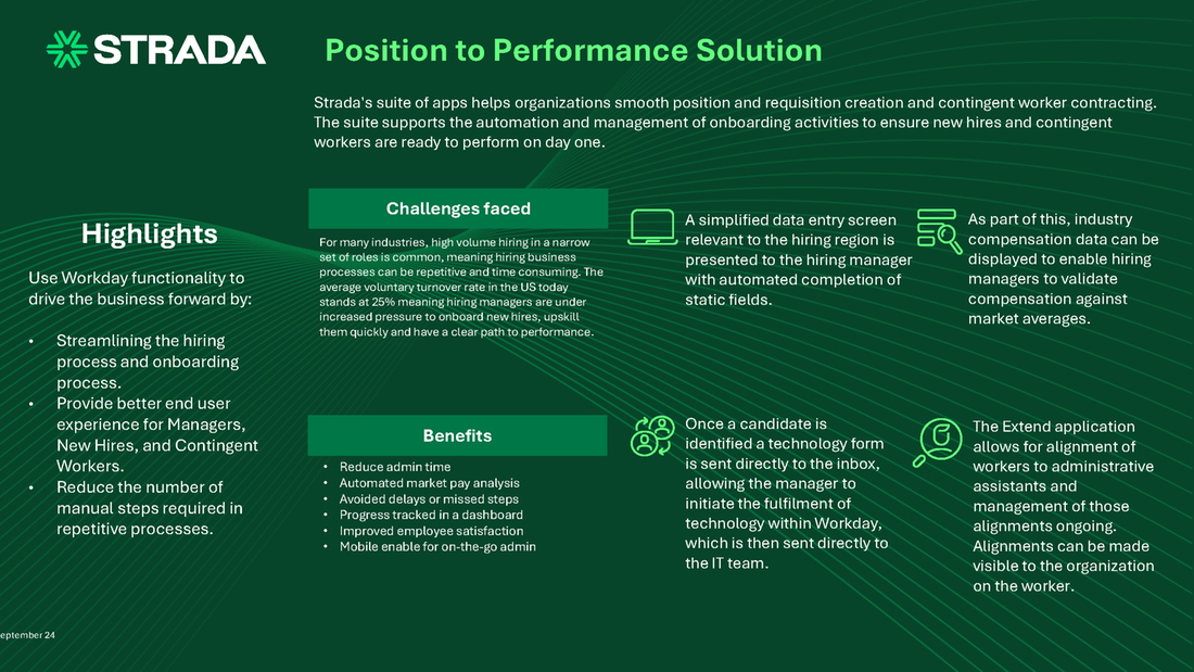 Position to Performance | Workday Marketplace