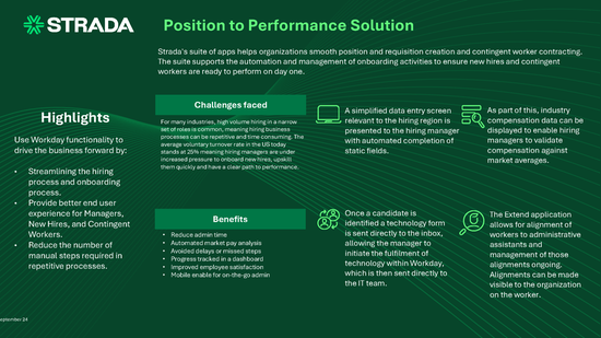 Position to Performance | Workday Marketplace