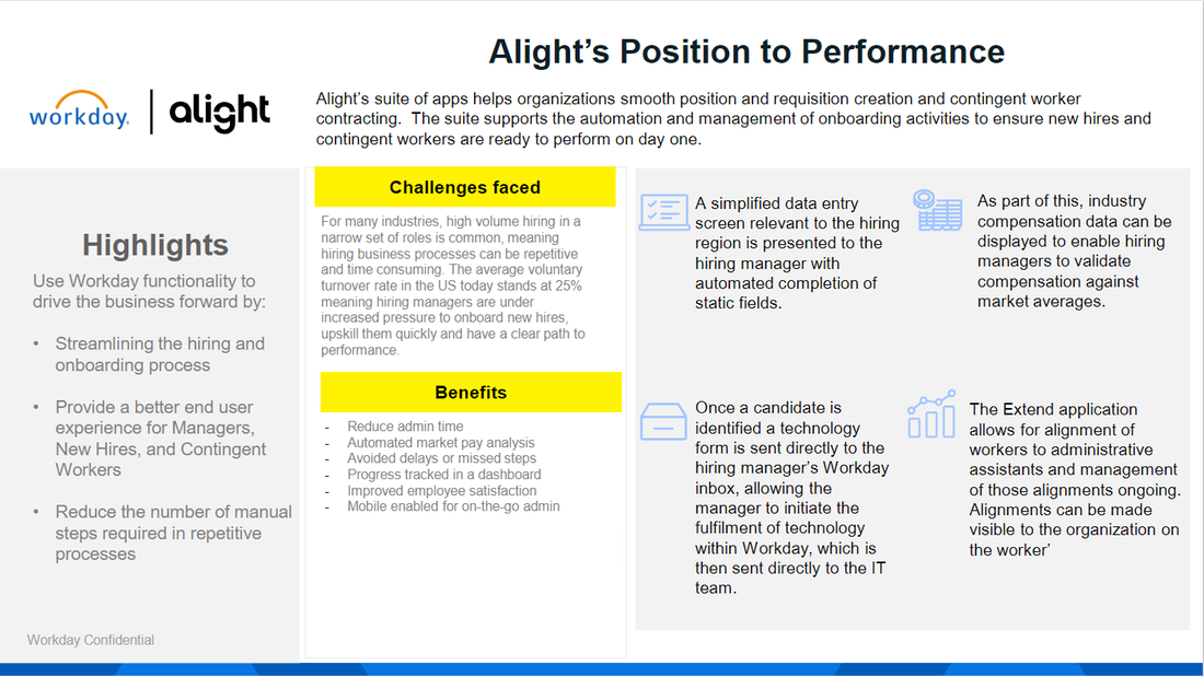 Alight Position to Performance | Workday Marketplace
