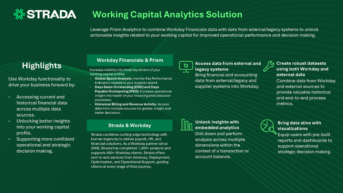 Working Capital Analytics | Workday Marketplace