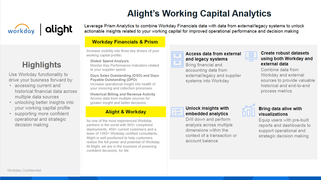 Alight Working Capital Analytics | Workday Marketplace