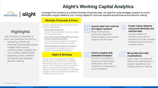 Alight Working Capital Analytics | Workday Marketplace
