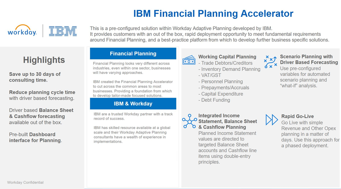 Financial Planning Accelerator | Workday Marketplace