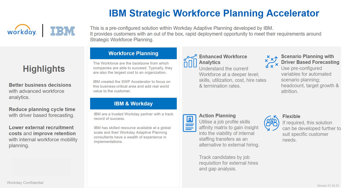 Strategic Workforce Planning | Workday Marketplace