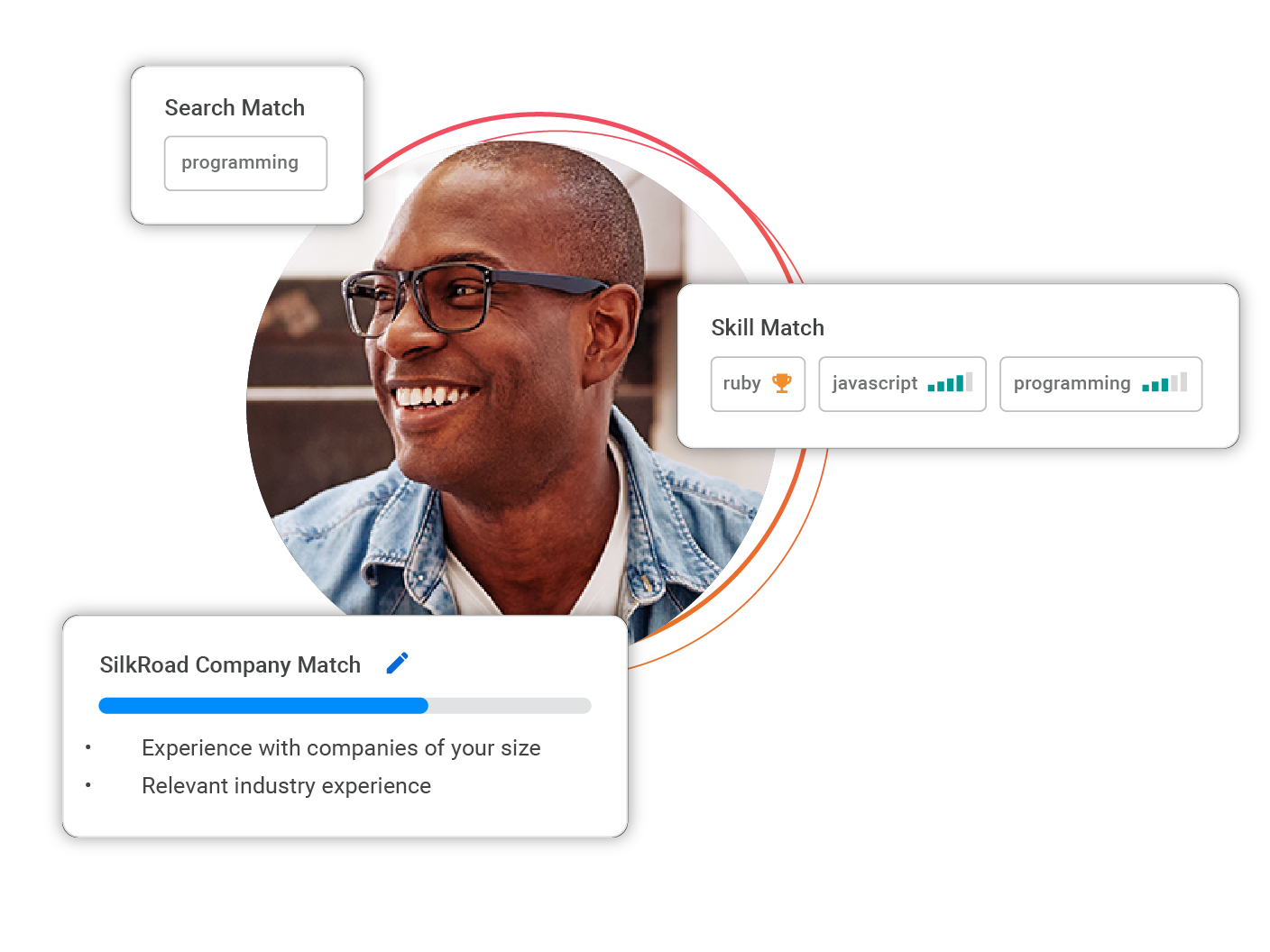 SilkRoad Search | Workday Marketplace