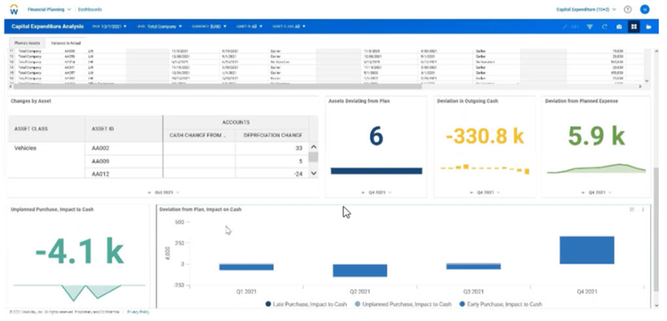 CapEx Reconciliation | Workday Marketplace