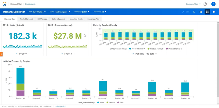 Demand and Supply Planning | Workday Marketplace
