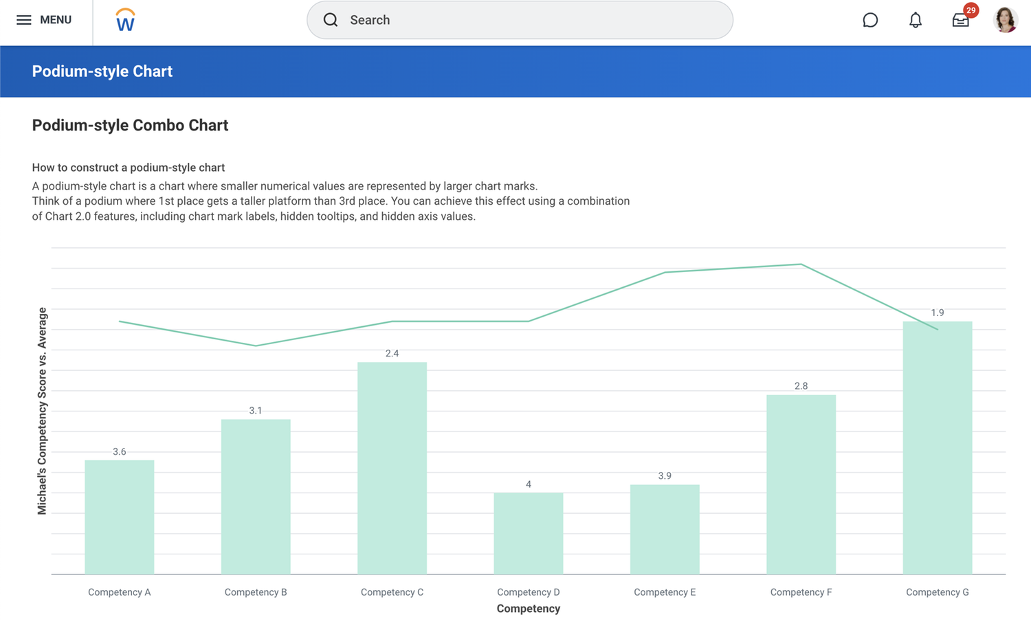 Chart Dictionary | Workday Marketplace