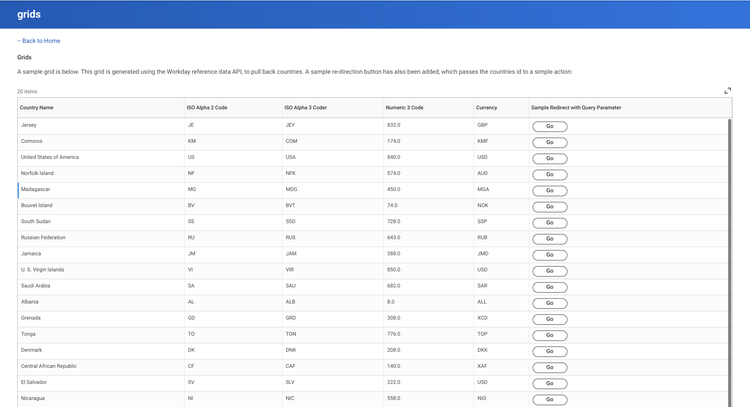PMD Widget Dictionary | Workday Marketplace