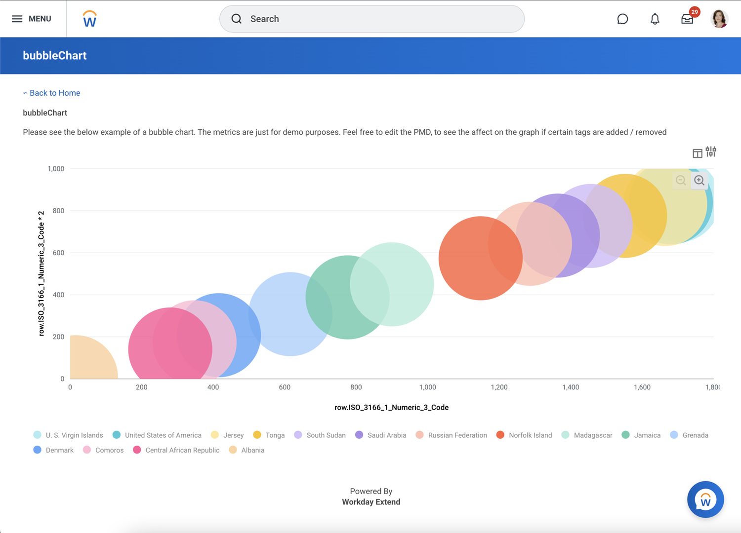 PMD Widget Dictionary | Workday Marketplace