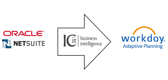 NetSuite Enhanced Connector | Workday Marketplace