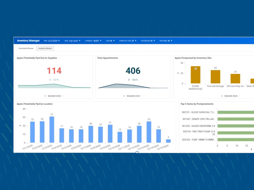 Demand Planning for Healthcare | Workday Marketplace