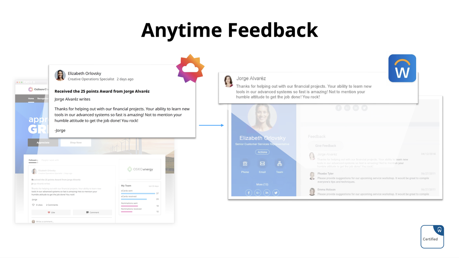 O.C. Tanner Employee Recognition | Workday Marketplace