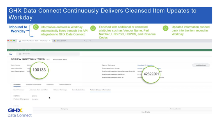 GHX Data Connect Integration for Workday | Workday Marketplace