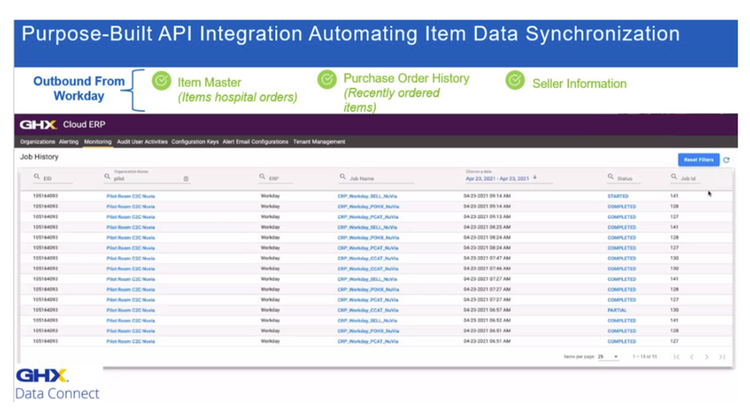 GHX Data Connect Integration for Workday | Workday Marketplace