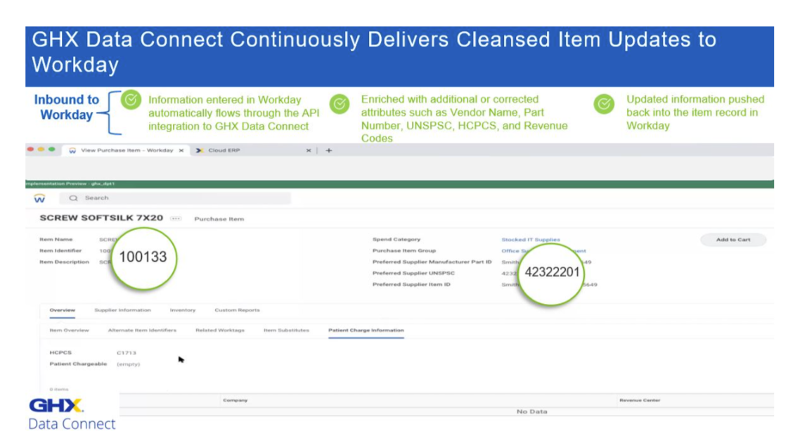 GHX Data Connect Integration for Workday | Workday Marketplace