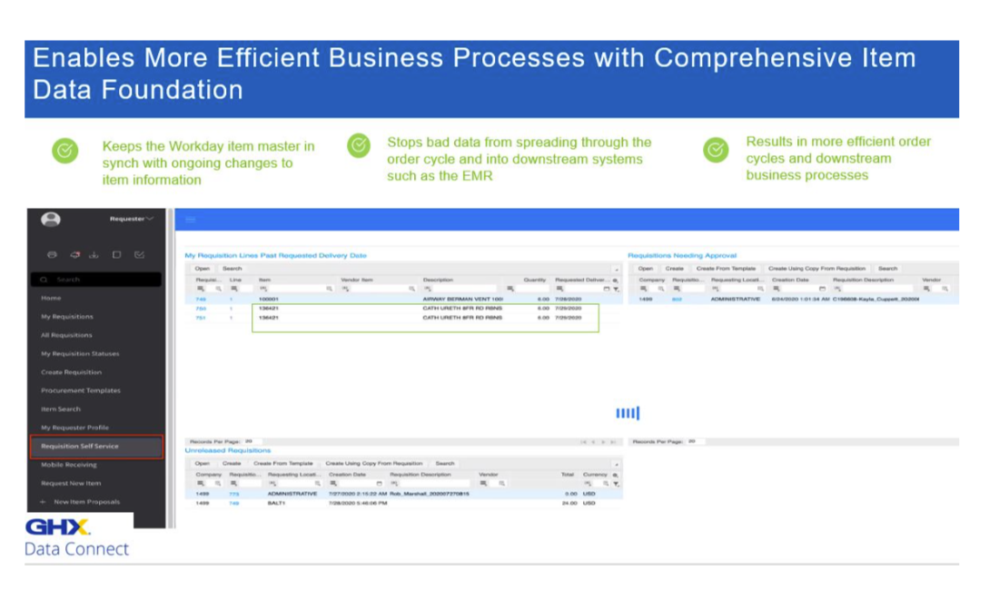 GHX Data Connect Integration for Workday | Workday Marketplace