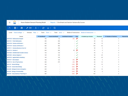 Student Demand Planning for Higher Education | Workday Marketplace