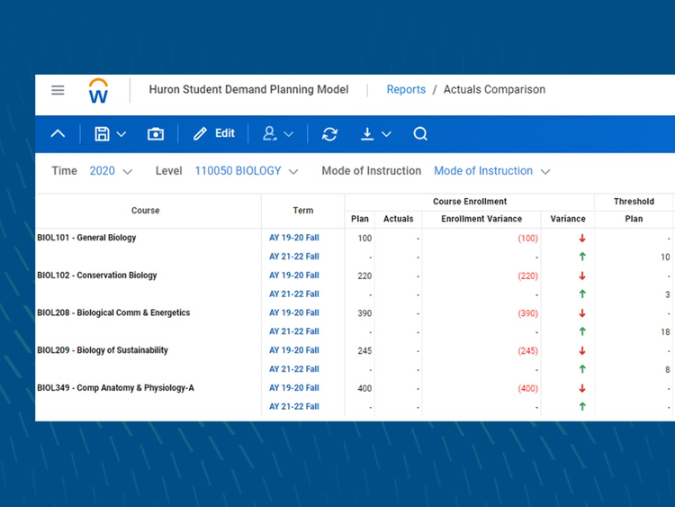 Student Demand Planning for Higher Education | Workday Marketplace